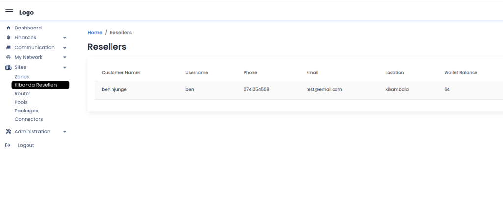 Kibanda – A New Way to increase your hotspot sales on Ikonnect – IkonnecT – Mikrotik Billing